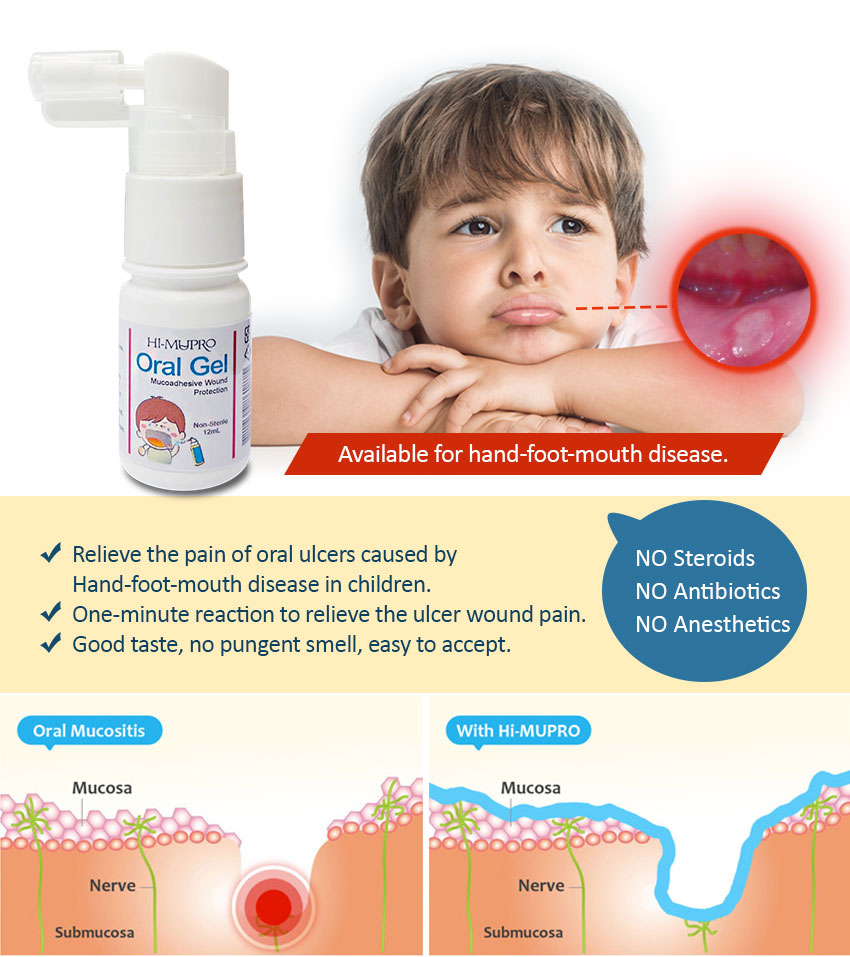 Oral Wound Rinse Spray | Comprehensive Guide to Wound Care: Best ...