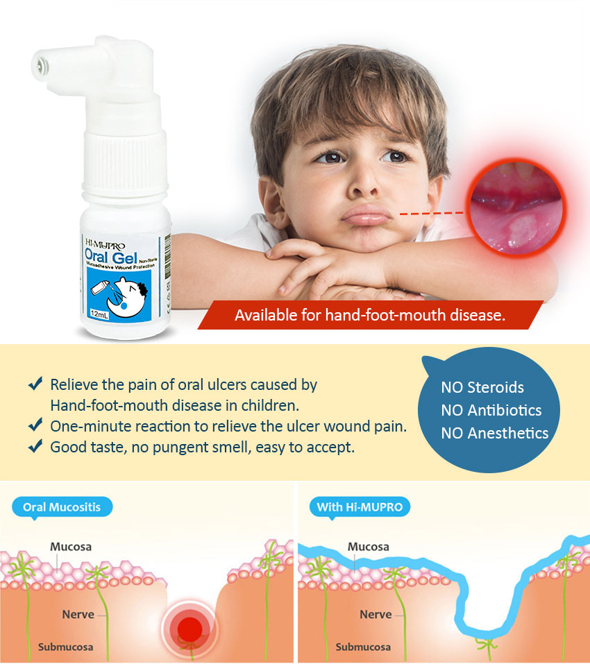 Oral Wound Rinse Spray | Comprehensive Guide to Wound Care: Best ...