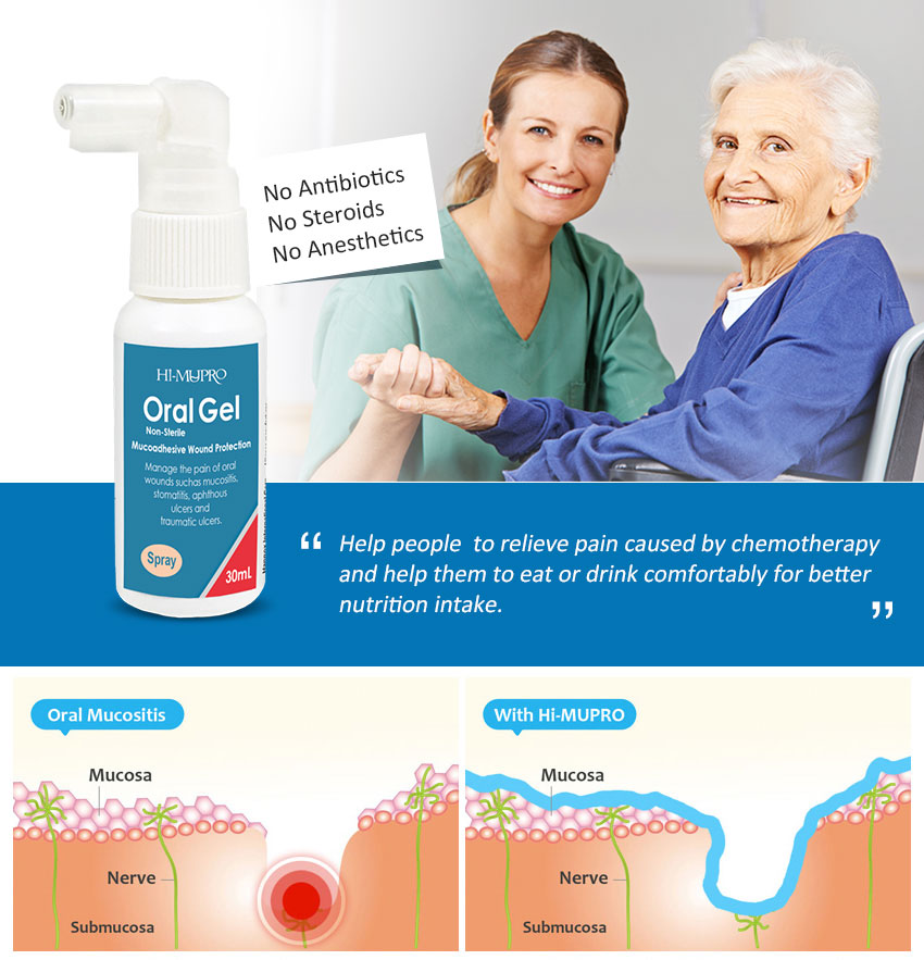 HI-MUPRO Oral Gel (Spray) | HANNOX INTERNATIONAL CORP.