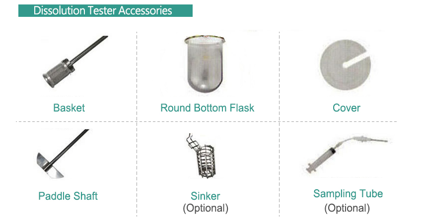 Dissolution Tester | Medical & Health Care Expert With Excellent ...